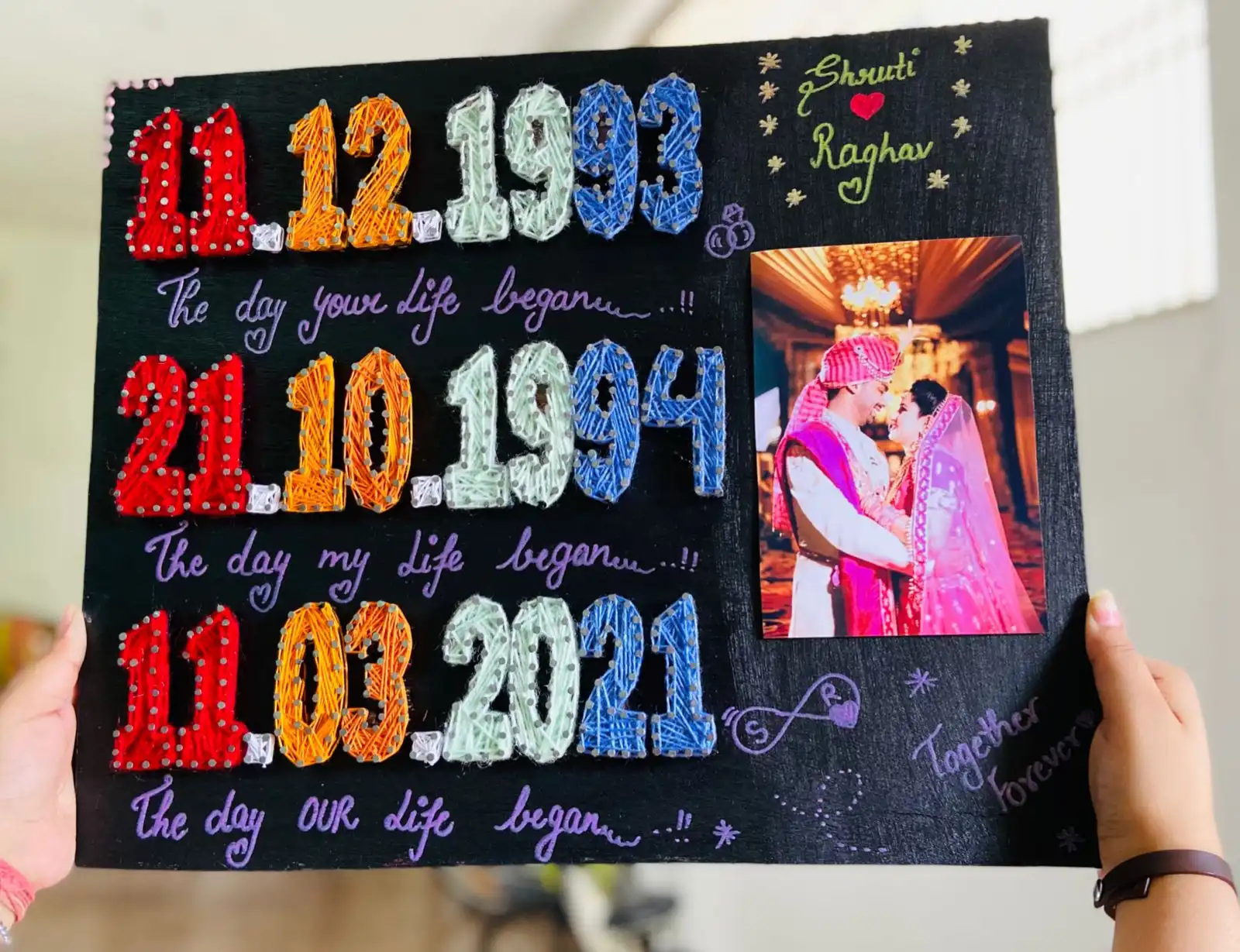 Celebrate Your Enduring Love Story with a Memorable Date String Art ...